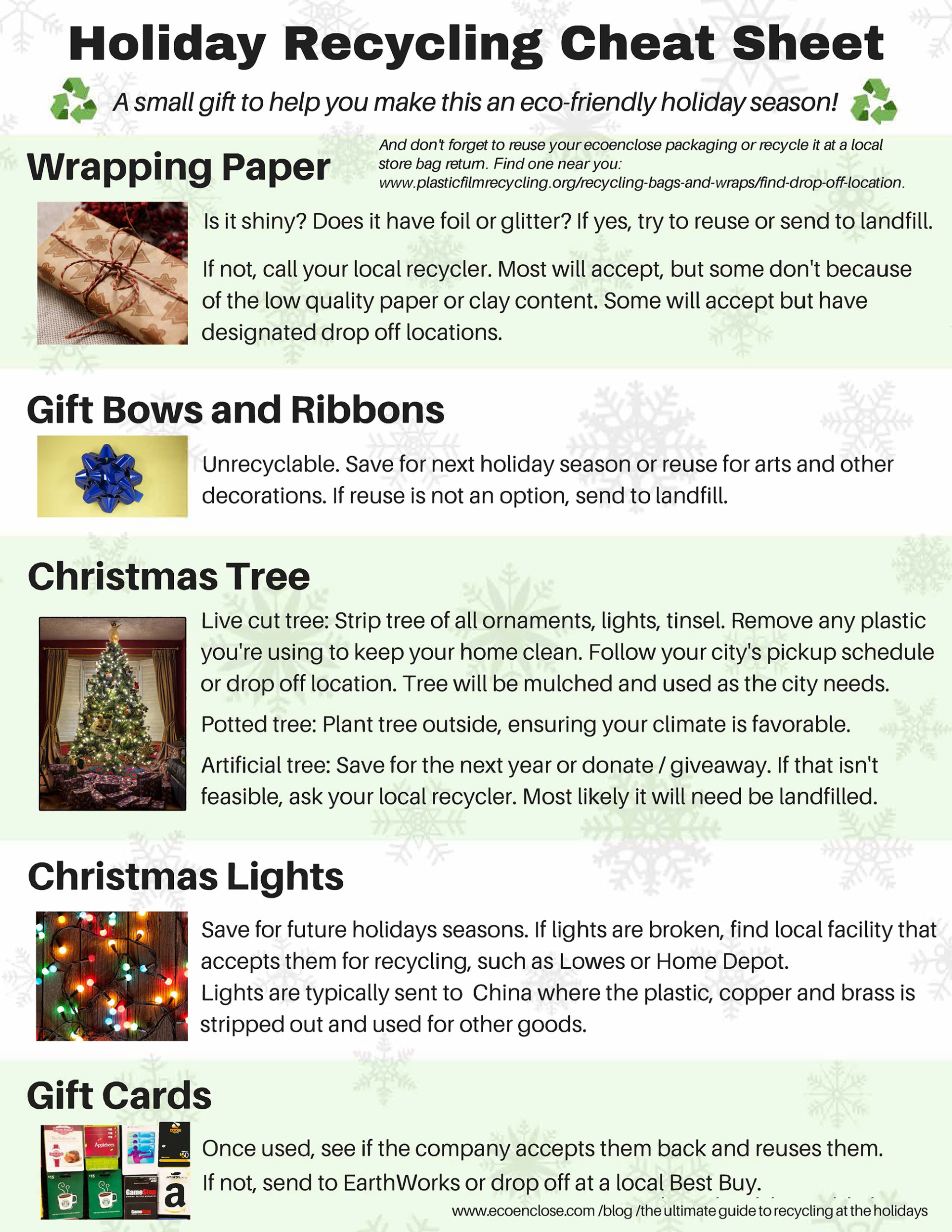 Holiday Recycling Resources - Buffalo Niagara Waterkeeper