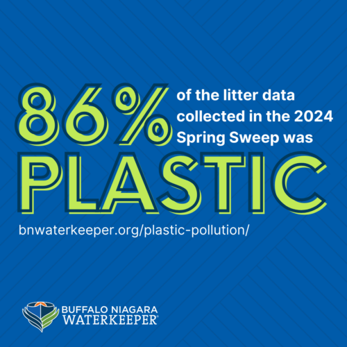 Spring Sweep - Buffalo Niagara Waterkeeper