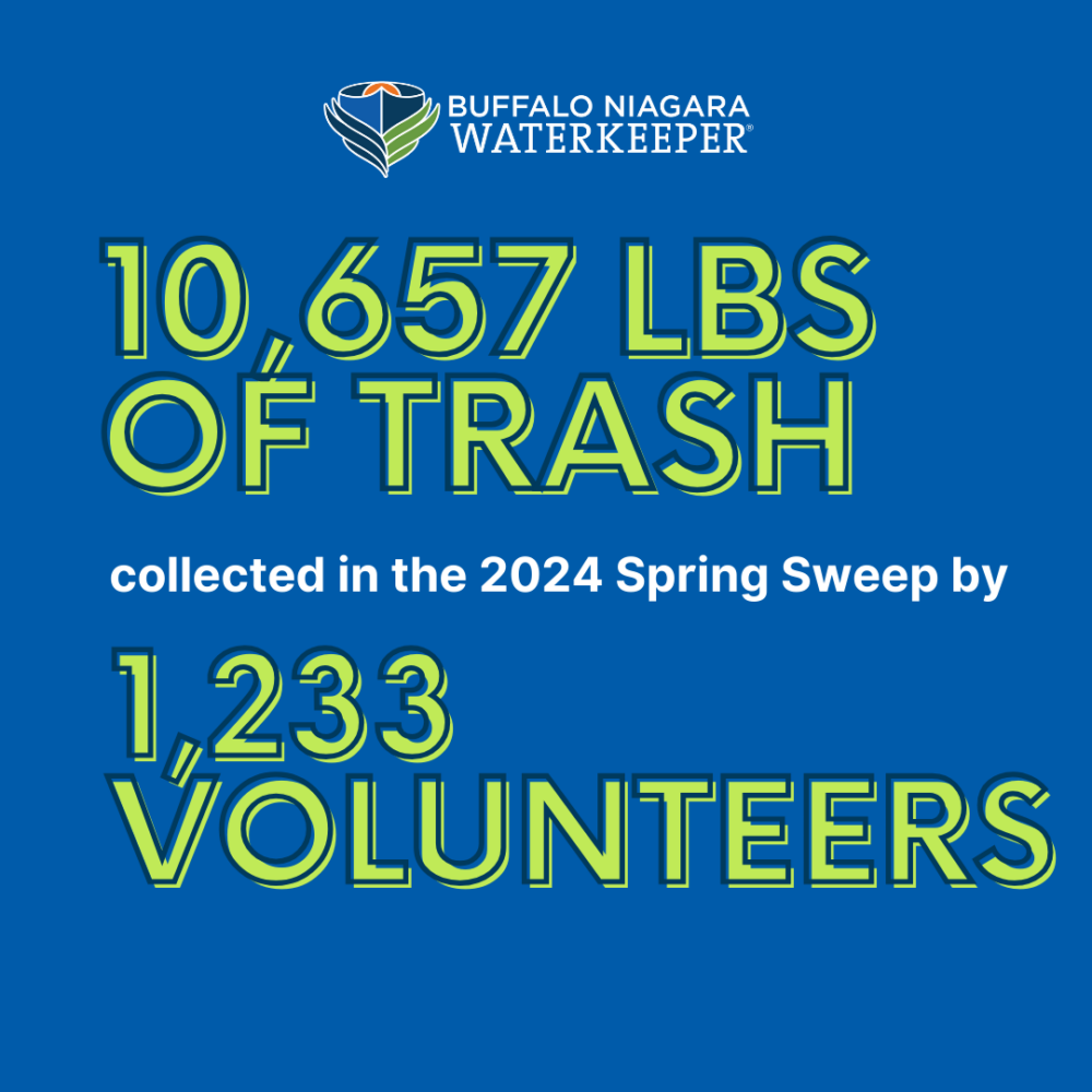 Spring Sweep - Buffalo Niagara Waterkeeper